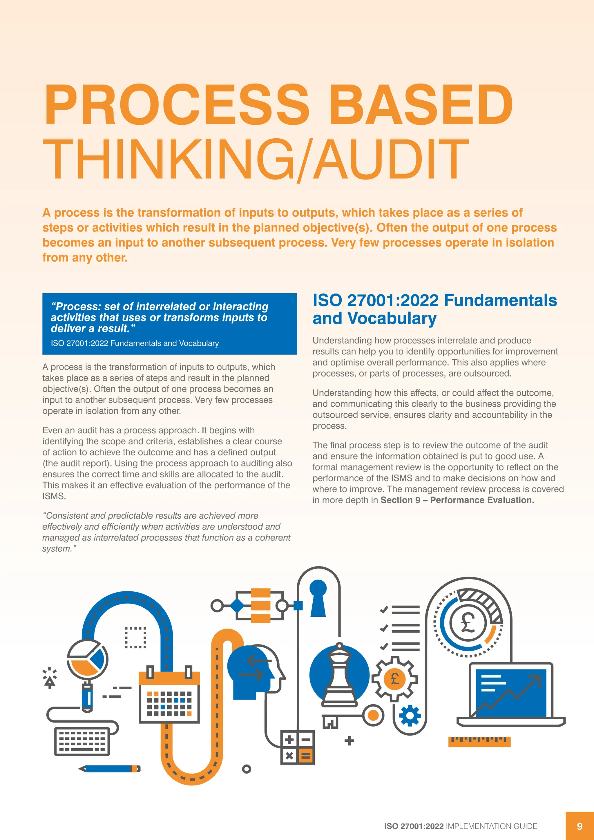 NQA-ISO-27001-Implementation-Guide.pdf.. | PDF