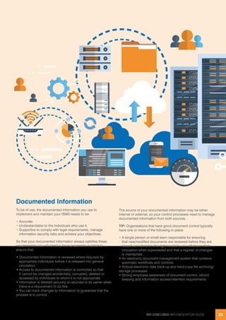 NQA-ISO-27001-Implementation-Guide.pdf.. | PDF