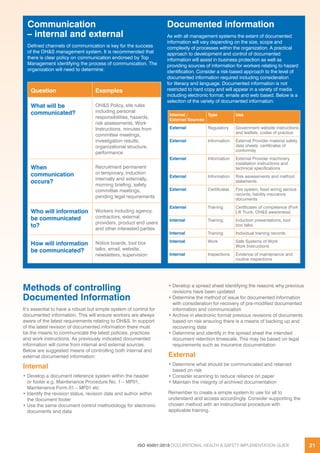 NQA - ISO 45001 Implementation Guide | PDF