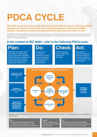 NQA - ISO 45001 Implementation Guide | PDF
