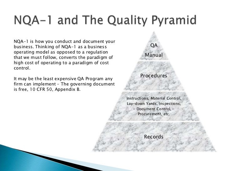 Nqa 1 Is It Really Expensive