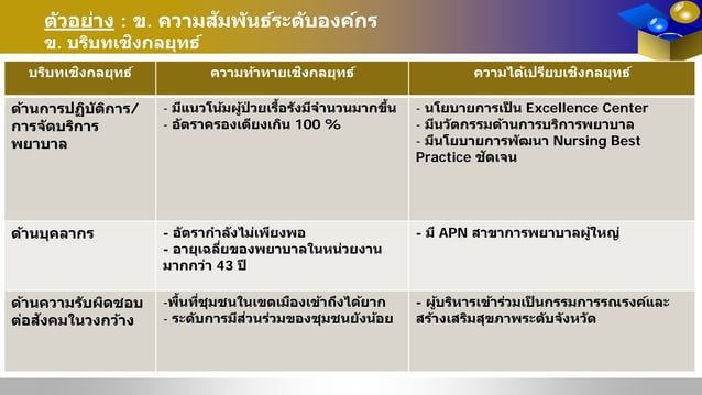 NQA application report writing | PDF