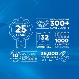 NQA Brochure 2018 | PDF