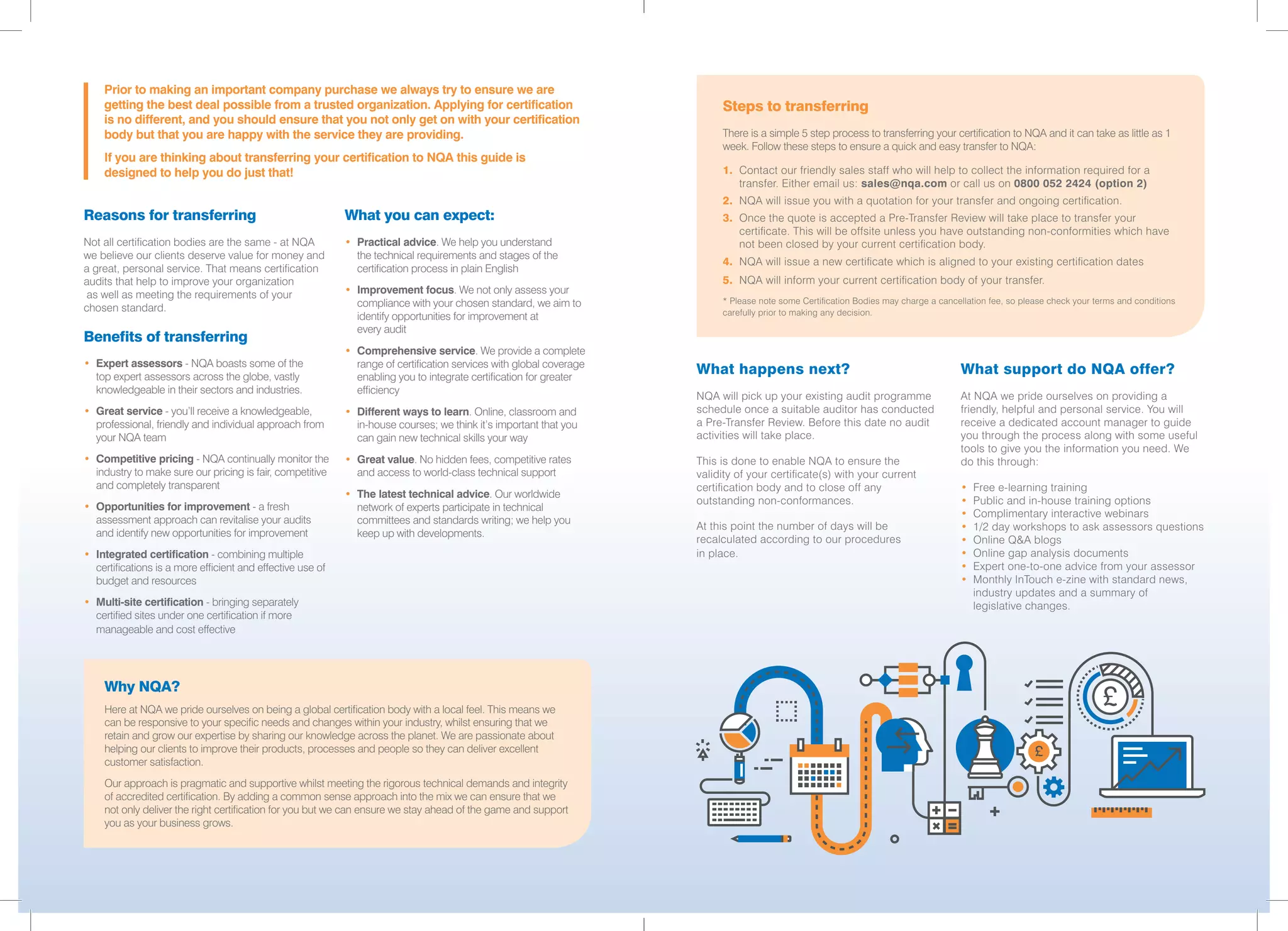 NQA - Guide to transferring certification | PDF