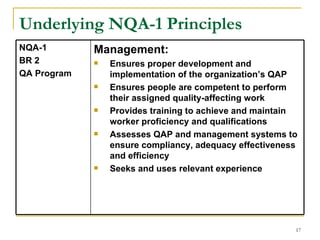 NQA History 1954 2005 | PPT