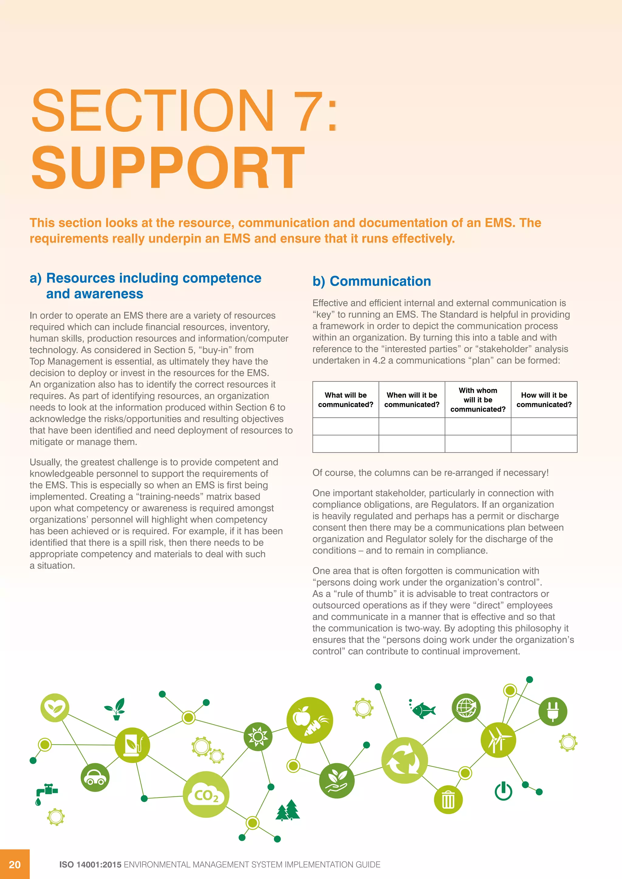 NQA ISO 14001 Implementation Guide | PDF