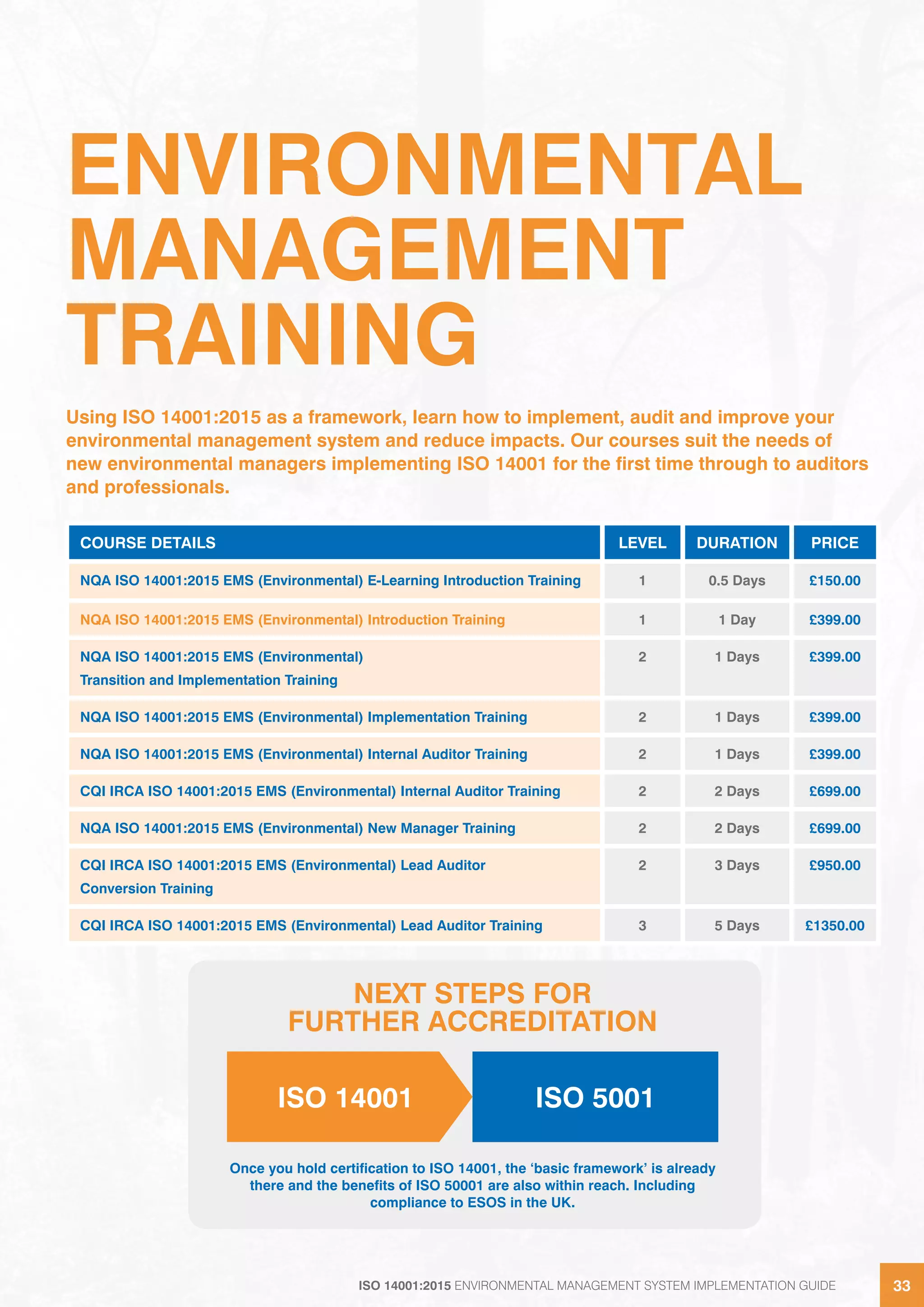 NQA ISO 14001 Implementation Guide | PDF
