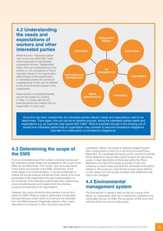 NQA ISO 14001 Implementation Guide | PDF