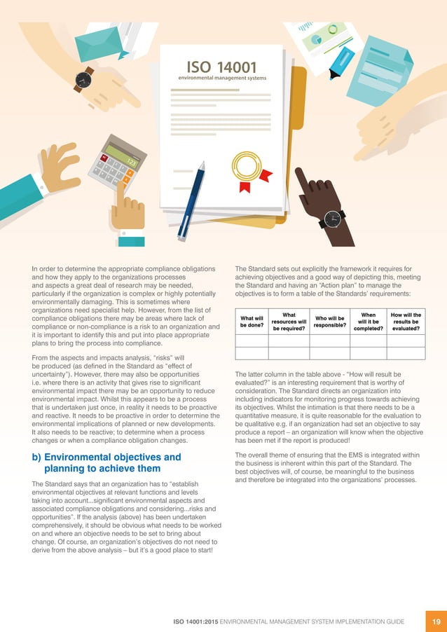 NQA ISO 14001 Implementation Guide | PDF | Environmental Services Industry | Industries