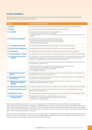 NQA ISO 14001 Implementation Guide | PDF