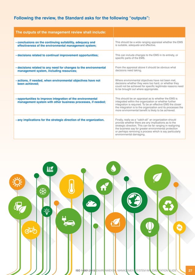 NQA ISO 14001 Implementation Guide | PDF | Environmental Services Industry | Industries