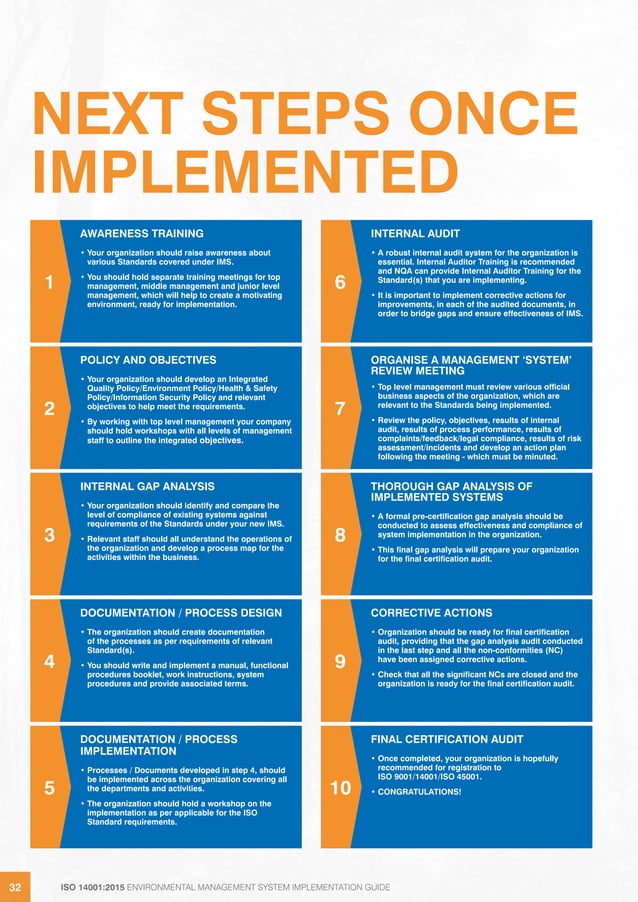 NQA ISO 14001 Implementation Guide | PDF | Environmental Services Industry | Industries