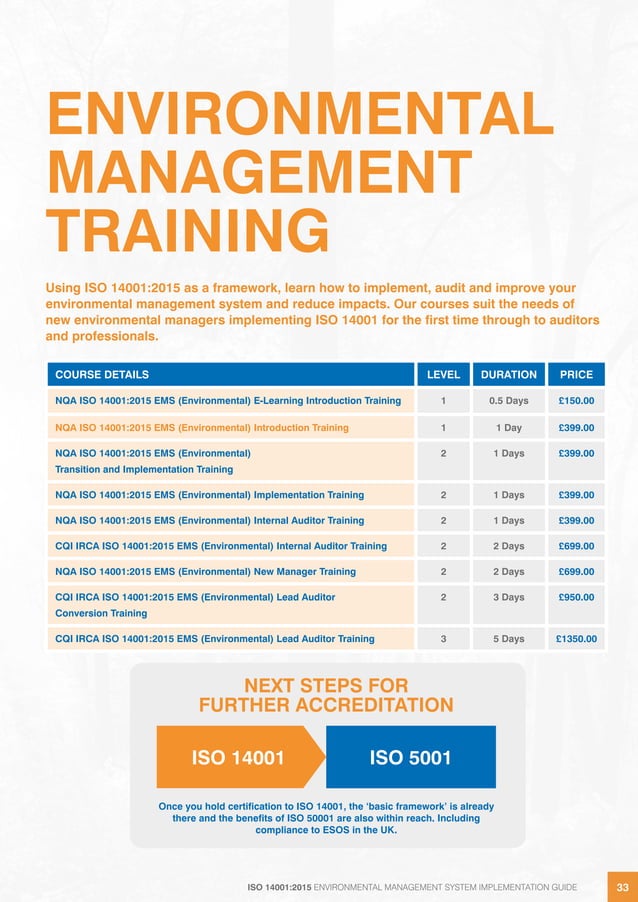 NQA ISO 14001 Implementation Guide | PDF | Environmental Services Industry | Industries
