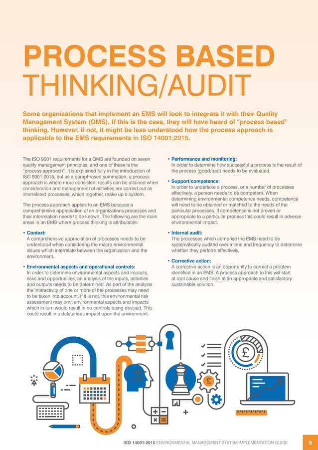 NQA ISO 14001 Implementation Guide | PDF | Environmental Services Industry | Industries