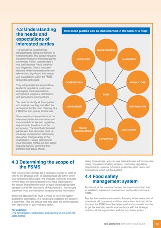 NQA ISO 22000:2018 Implementation Guide | PDF