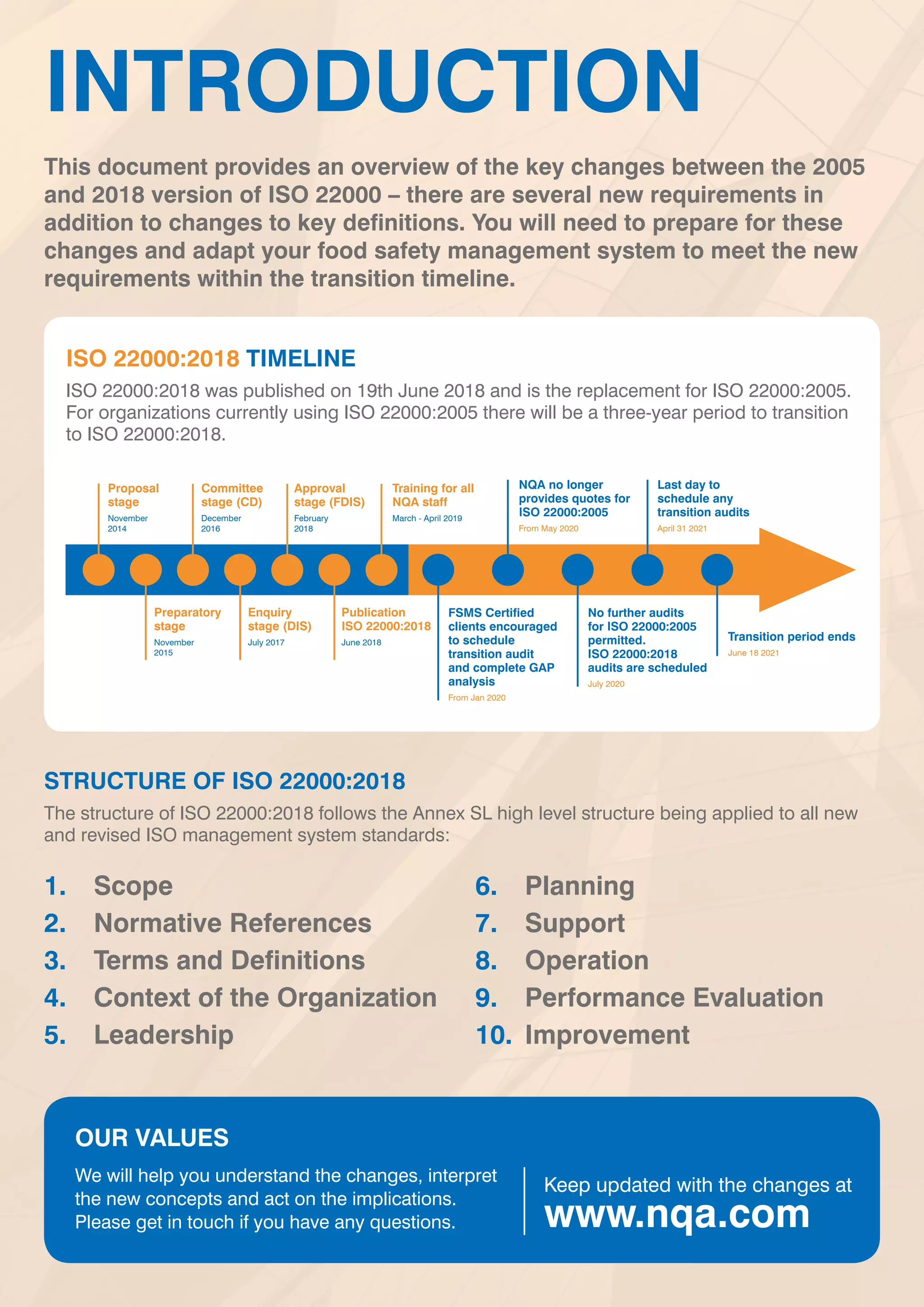 NQA ISO 22000:2018 Transition Gap Guide | PDF