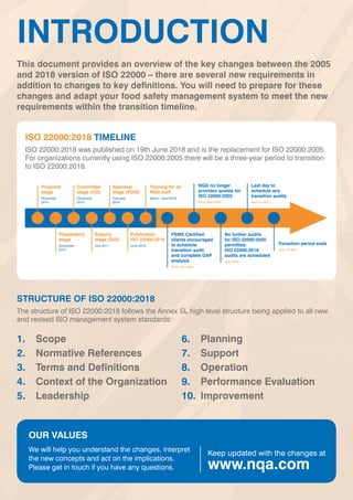 NQA ISO 22000:2018 Transition Gap Guide | PDF