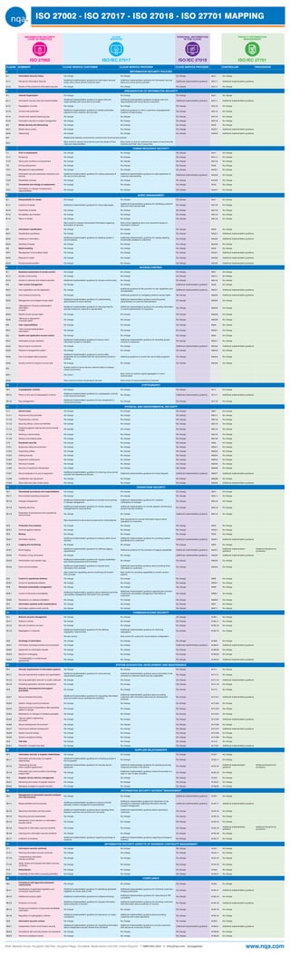 NQA ISO 27001 27017 27018 27701 Mapping | PDF