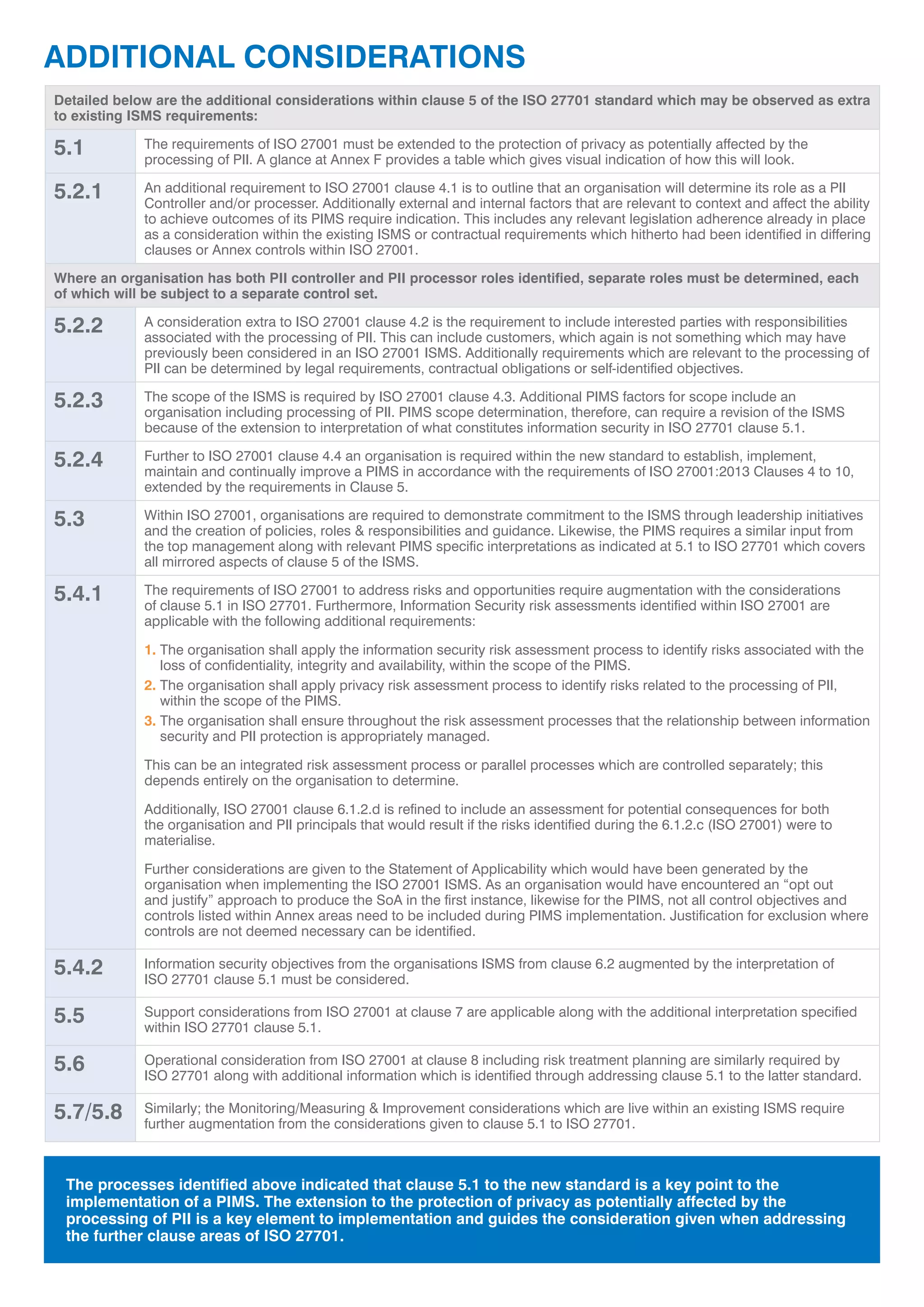 NQA ISO 27701 Implementation Guide | PDF