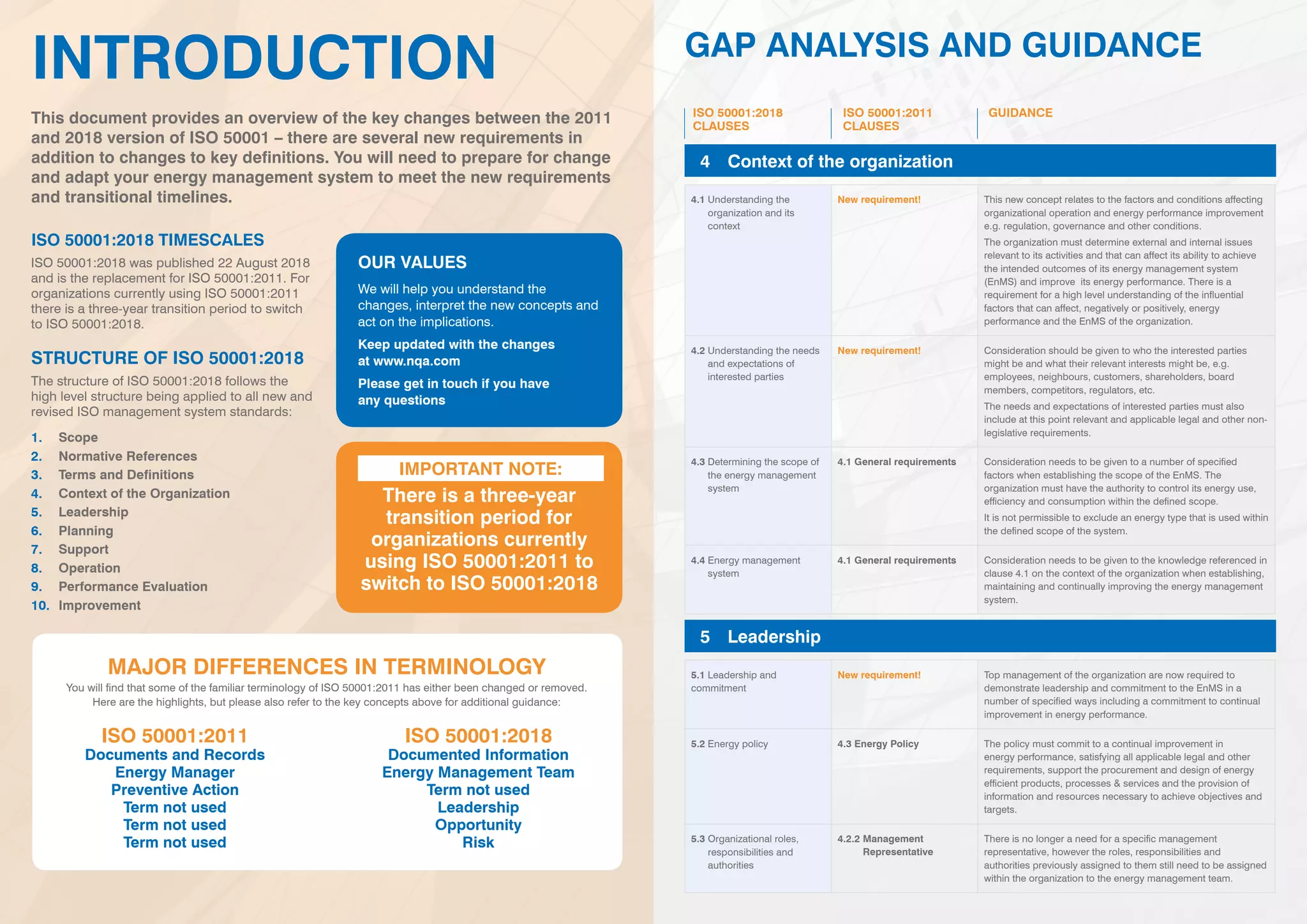 NQA ISO 50001:2018 energy management gap guide | PDF | Power and Energy ...