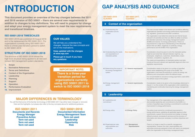 NQA ISO 50001:2018 energy management gap guide | PDF | Power and Energy ...