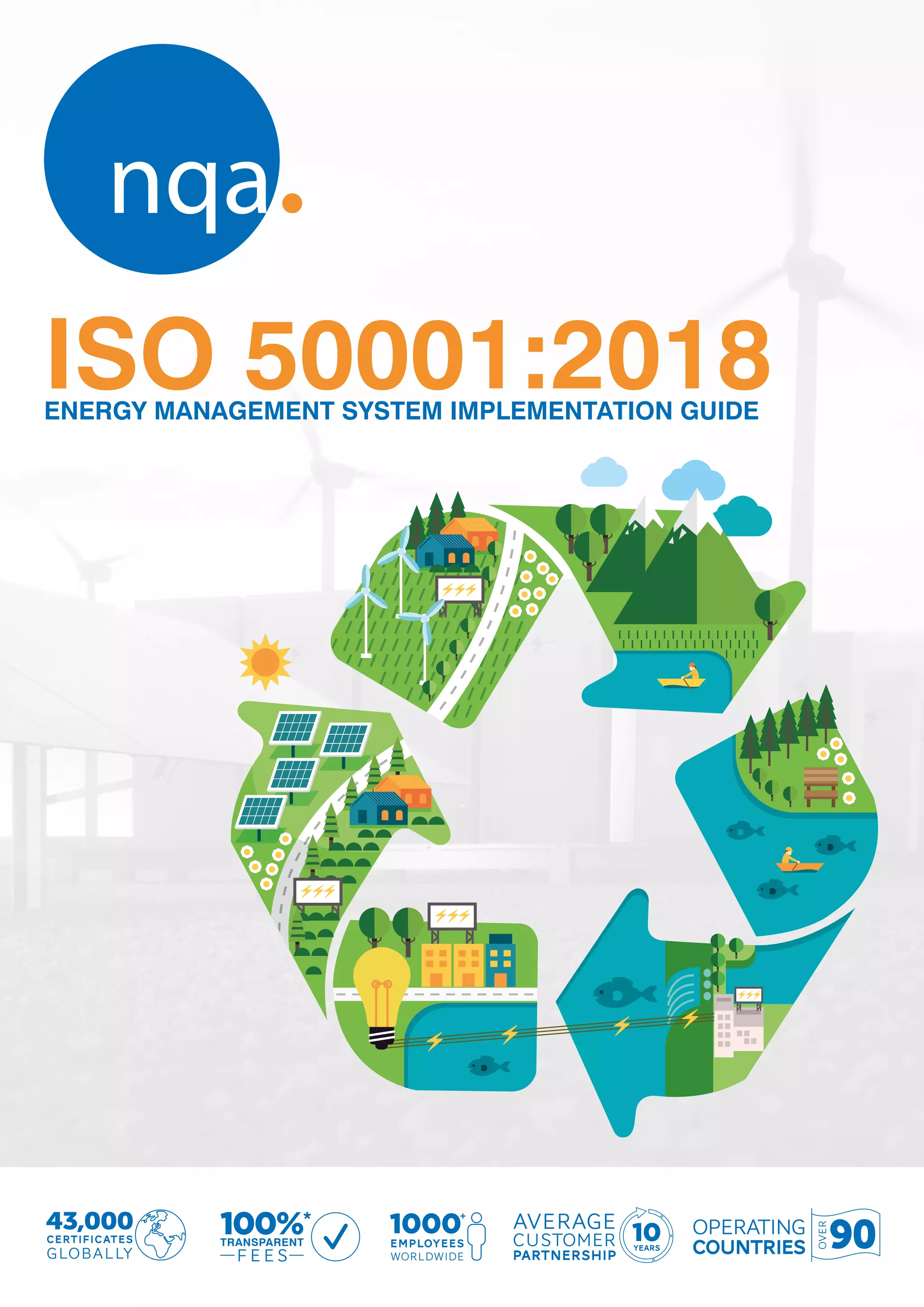 NQA ISO 50001:2018 Implementation Guide | PDF