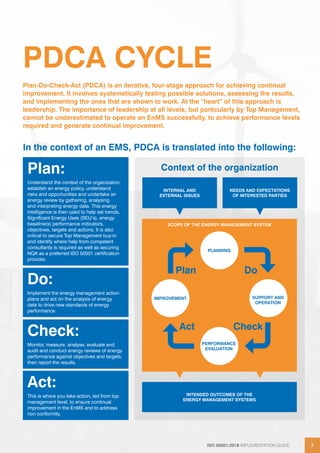NQA ISO 50001 Implementation Guide | PDF | Power and Energy Industry ...