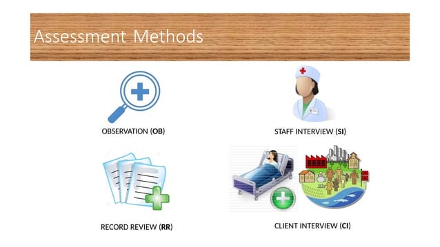 NQAS HWC ayushman aarogya mandir nqas nqas | PPTX