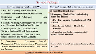 NQAS HWC ayushman aarogya mandir nqas nqas | PPTX