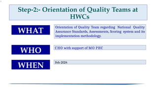 NQAS HWC ayushman aarogya mandir nqas nqas | PPTX