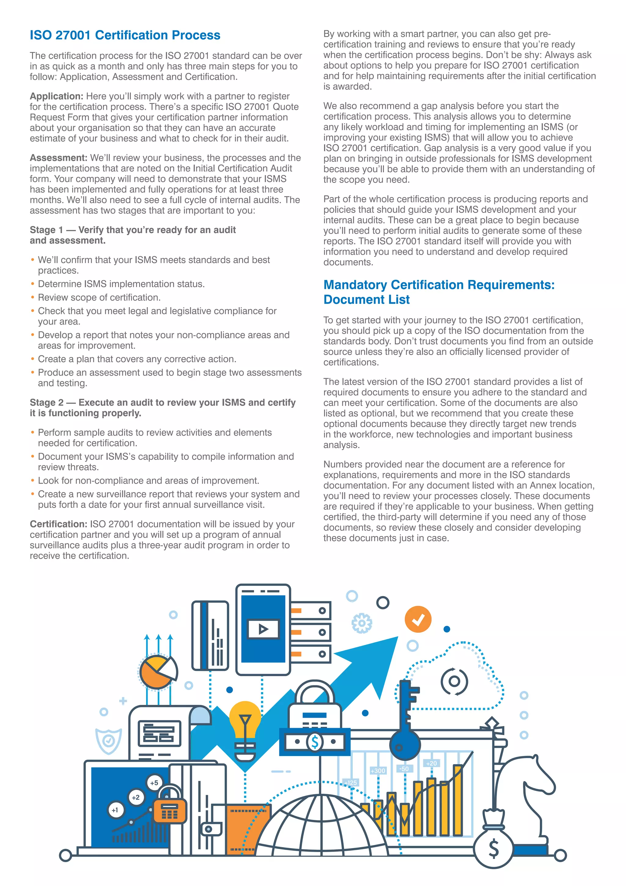 NQA Your Complete Guide to ISO 27001 | PDF