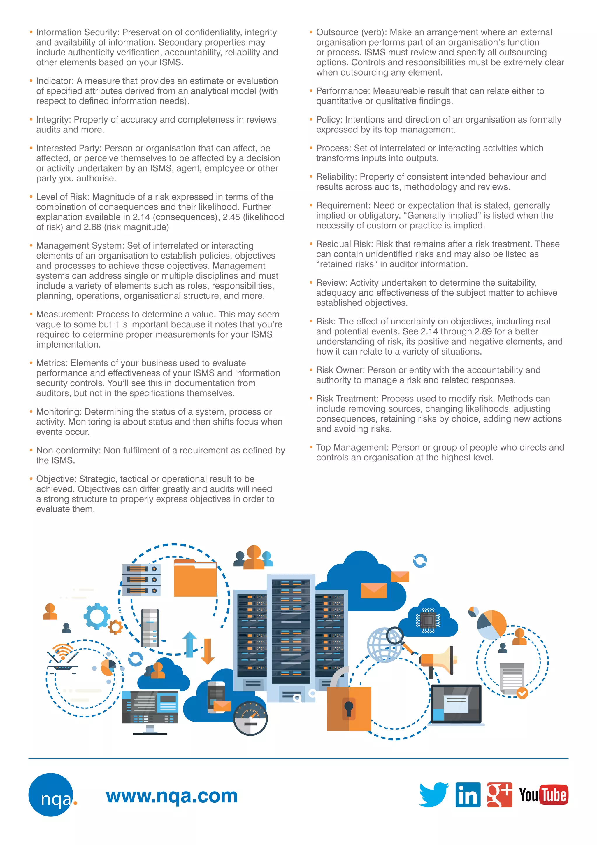 NQA Your Complete Guide to ISO 27001 | PDF