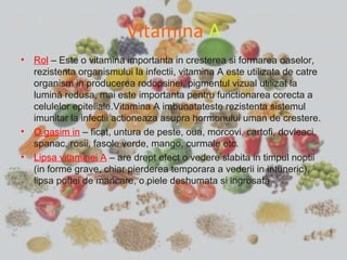 Vitaminemedicamente 111216004527-phpapp01 | PPT