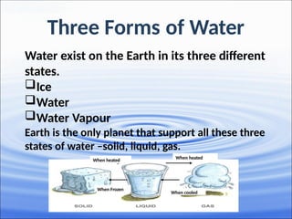 save water save it sustainable development.pptx