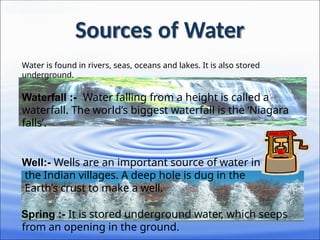 save water save it sustainable development.pptx