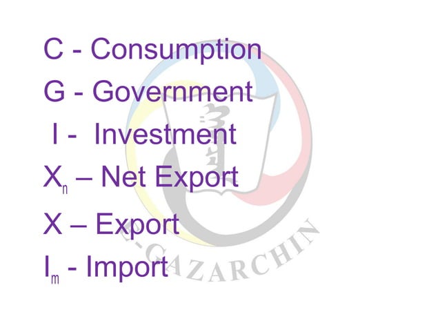 Lekts 11 makro ediin zasgiin onol | PPT