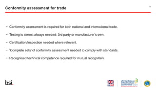 National Quality Infrastructure (NQI) and associated control mechanisms ...