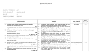 Program_Tahunan_Kelas_6_BARAB.docx