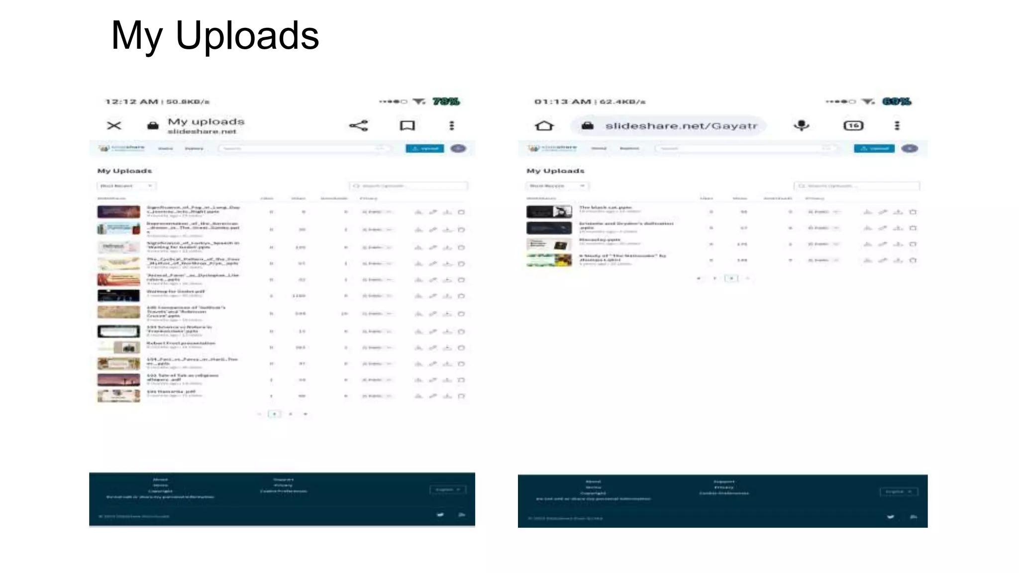 ICT_Workshop_(Slideshare).pptx