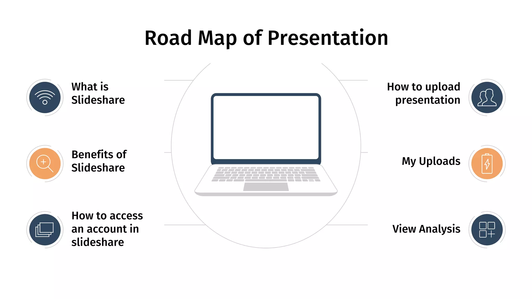 ICT_Workshop_(Slideshare).pptx