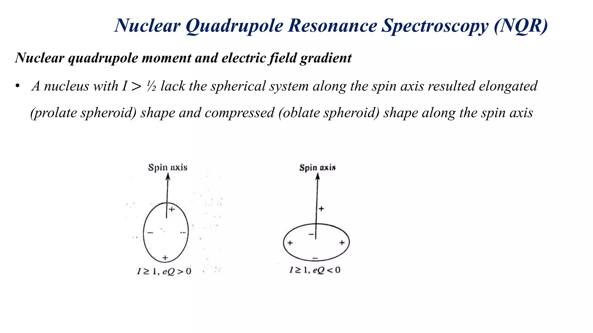 NUCLEAR QUADRUPOLE RESONANCE SPECTROSCOPY | PPTX