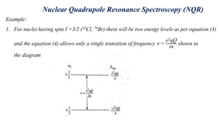 NUCLEAR QUADRUPOLE RESONANCE SPECTROSCOPY | PPTX