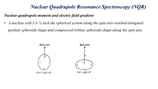 NUCLEAR QUADRUPOLE RESONANCE SPECTROSCOPY | PPTX
