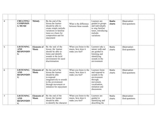 Copy_of_MUSIC_GRADE_1.pdf