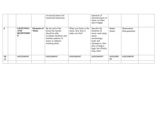 Copy_of_MUSIC_GRADE_1.pdf
