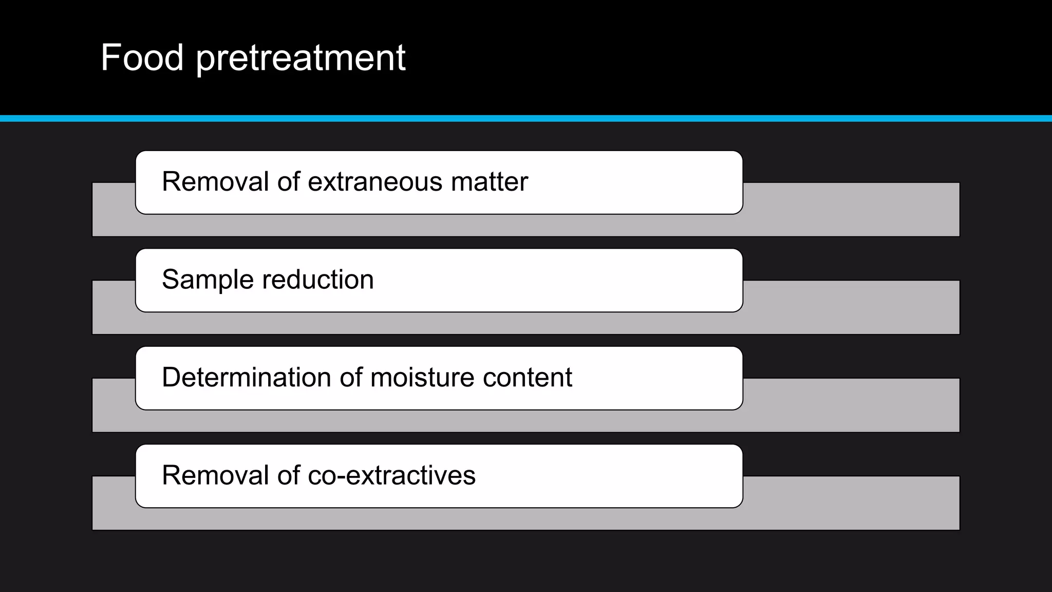 Preparation of liquid food sample for analysis | PPTX