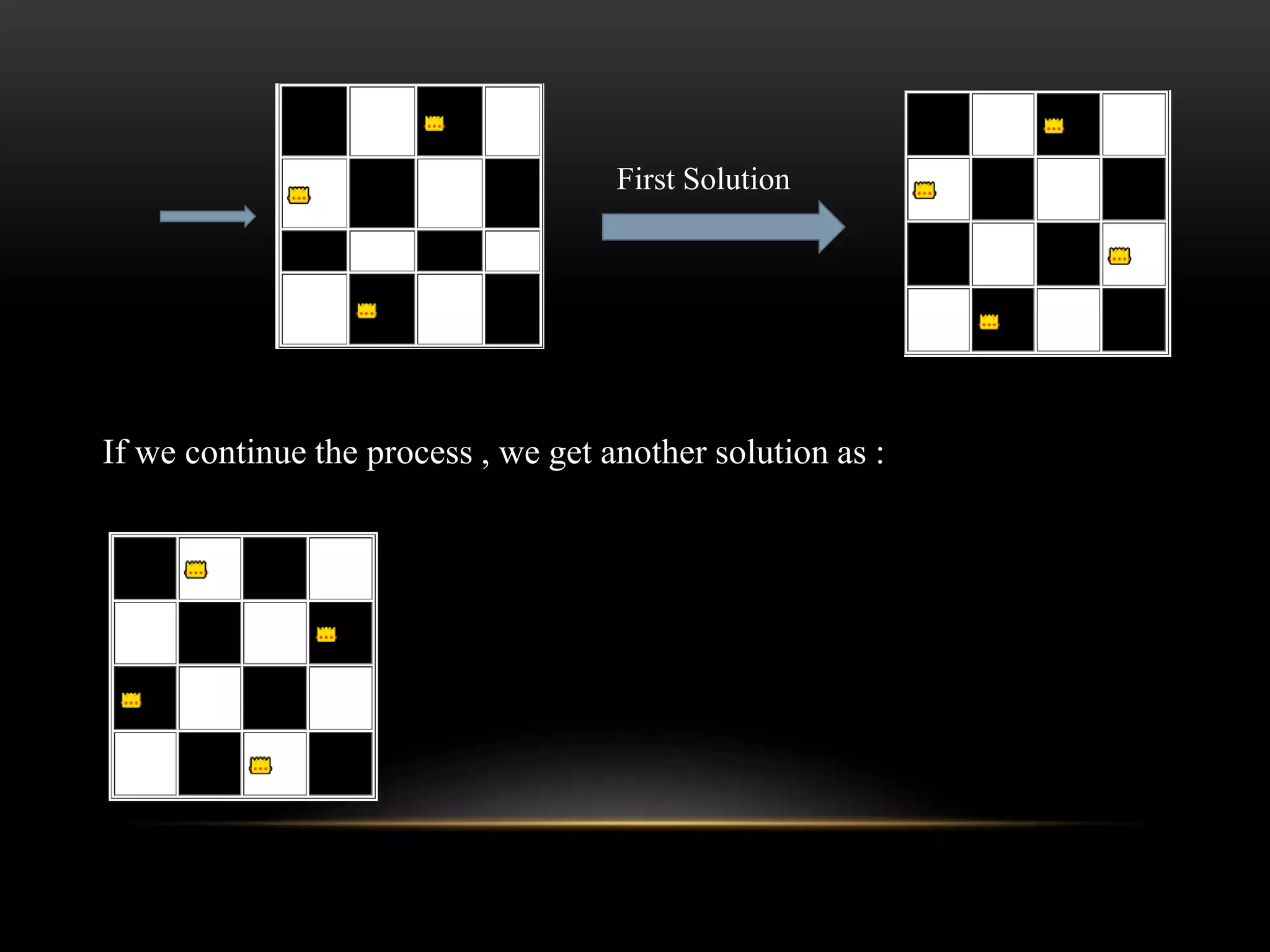 N queens using backtracking | PPTX