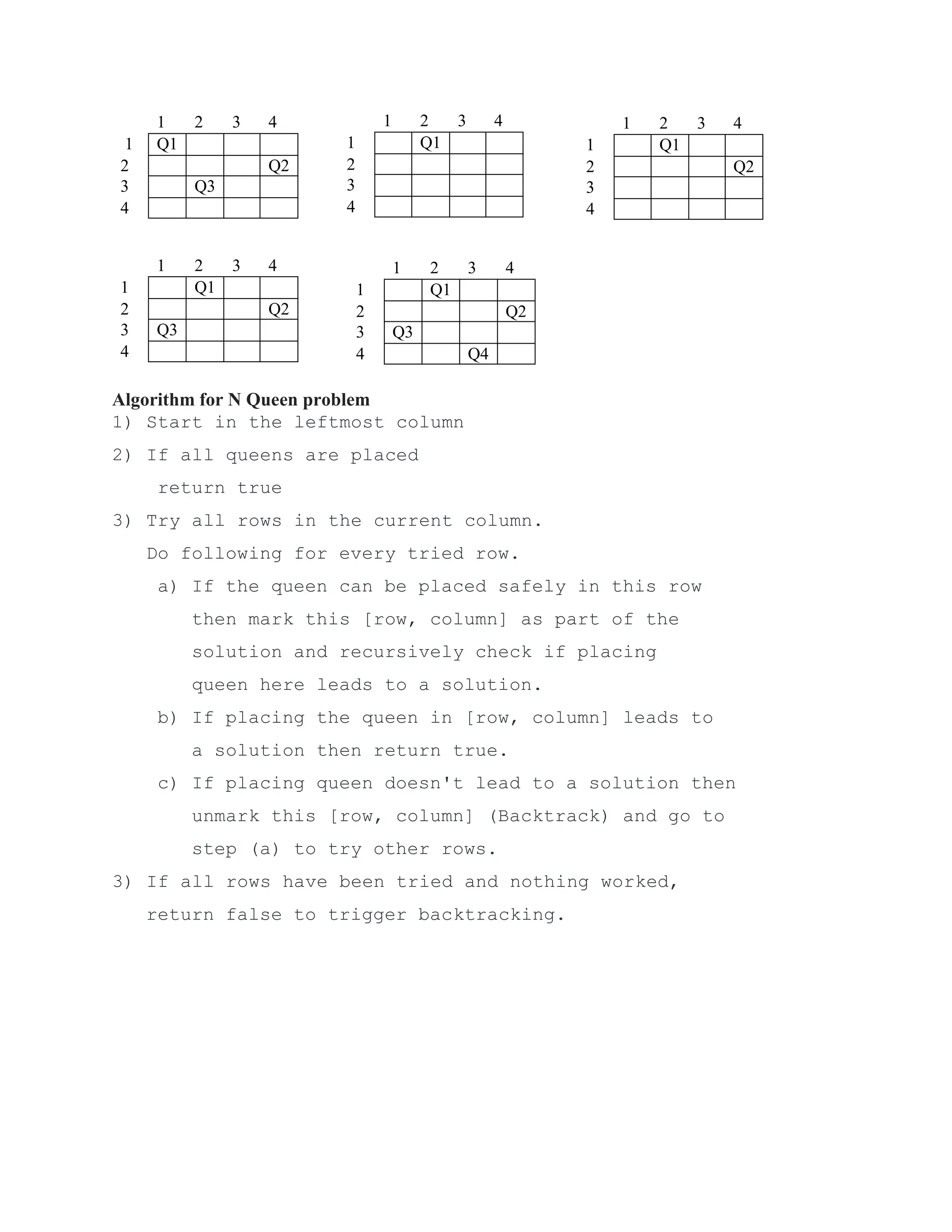 N queens problem | PDF