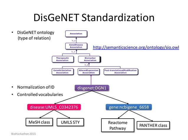 DisGeNET: A discovery platform for the dynamical exploration of human ...