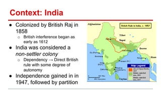 India vs. Kenya: Decolonization | PPTX